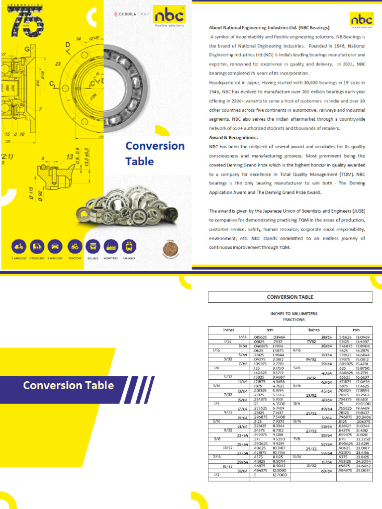 Conversion Table | PDF