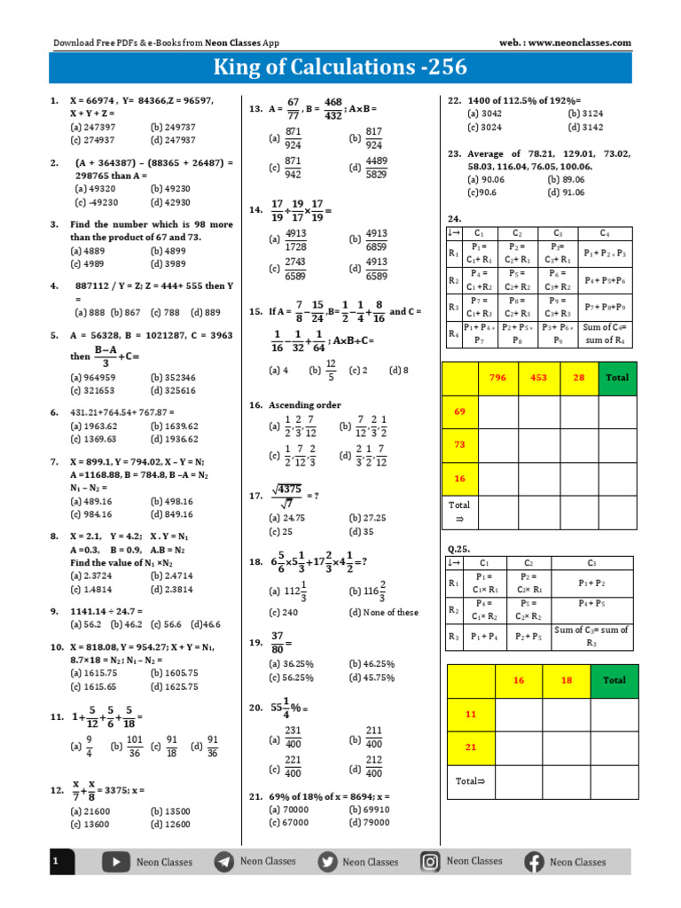 King of Calculations Sheet - 256 | PDF
