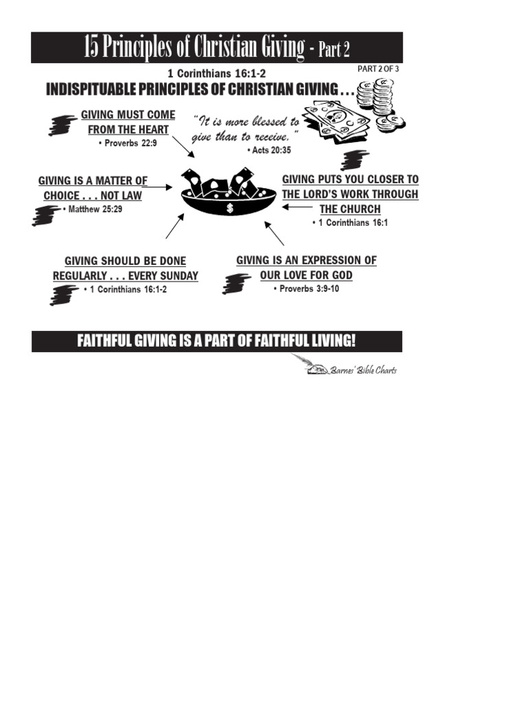 Fifteen Principles of Christian Giving - Two | PDF