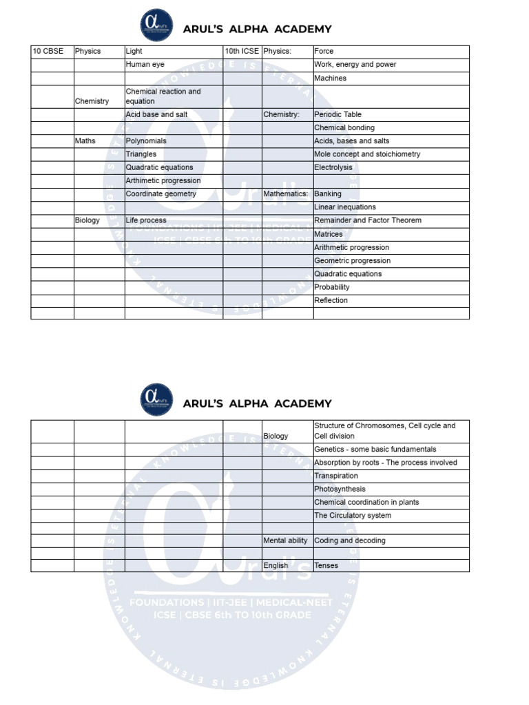Atse 2024 V2 10 | PDF