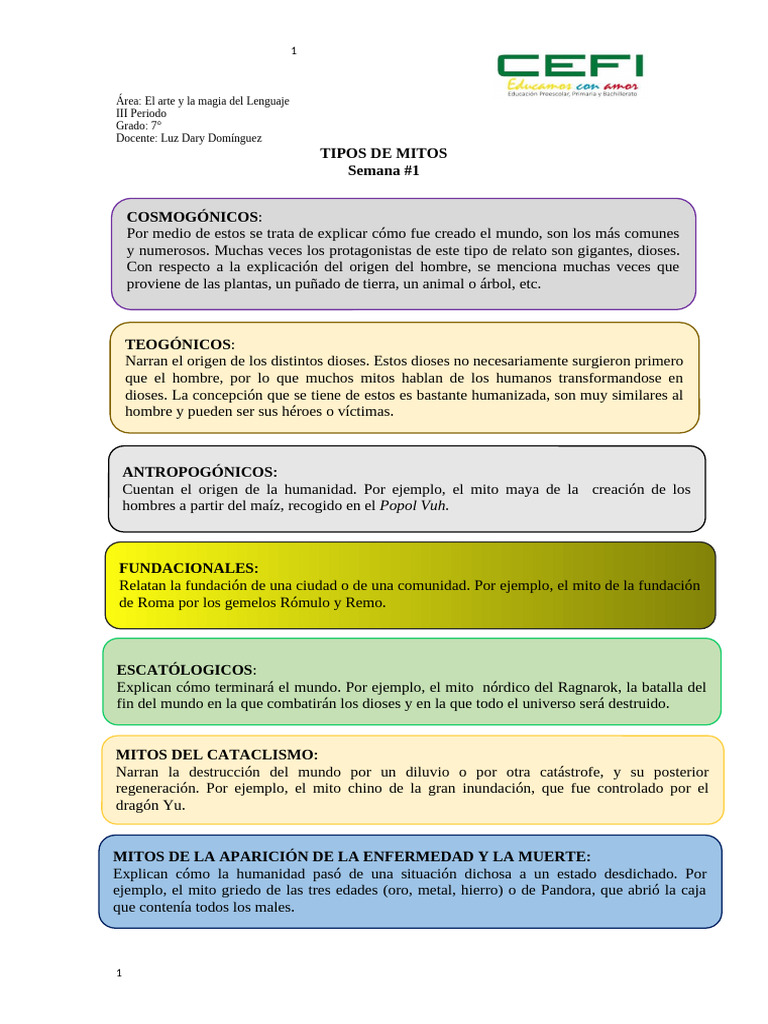 TIPOS DE MITOS | PDF