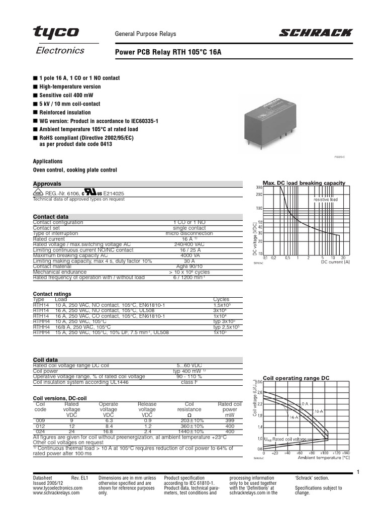 Schrack Datasheet | PDF