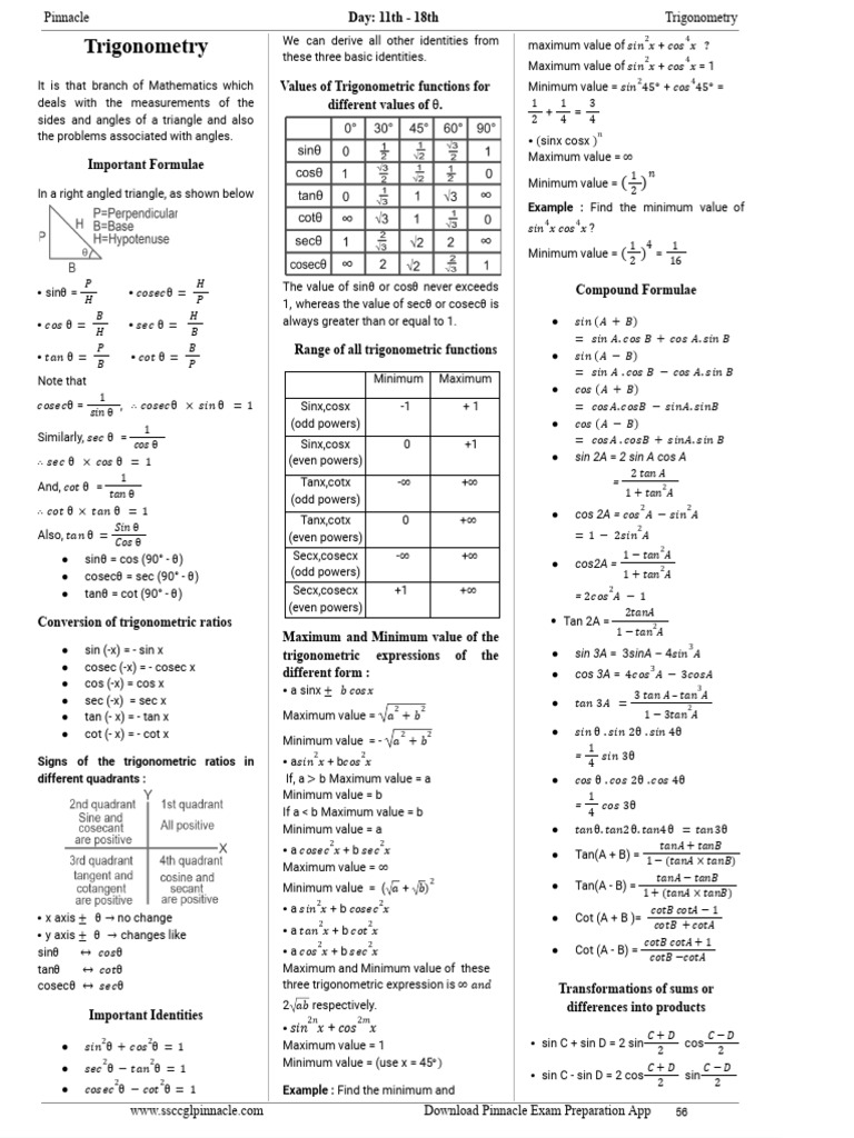 Trigonometry Pinnacle | PDF