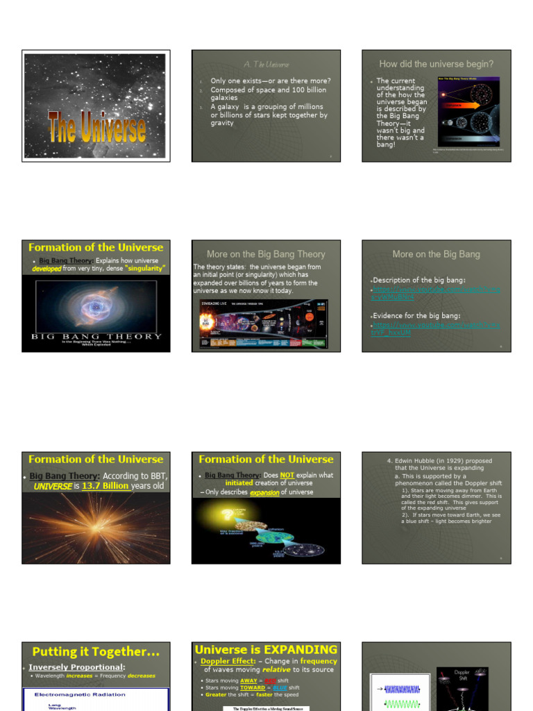 The Universe Solar System - PPT 1 | PDF