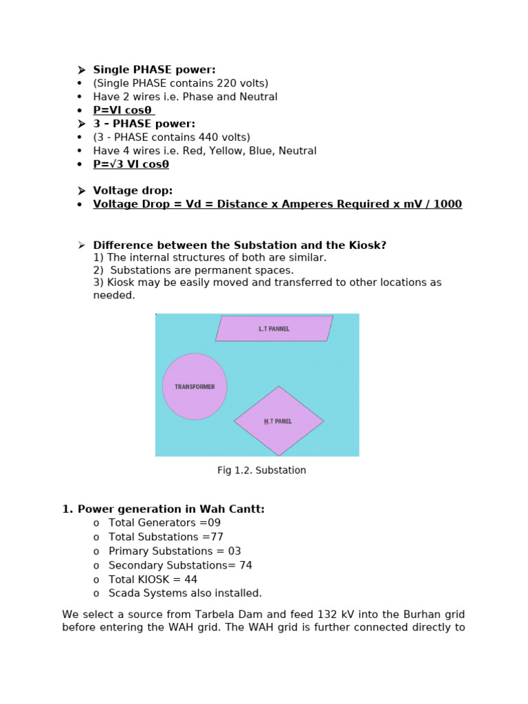 Single PHASE Power | PDF