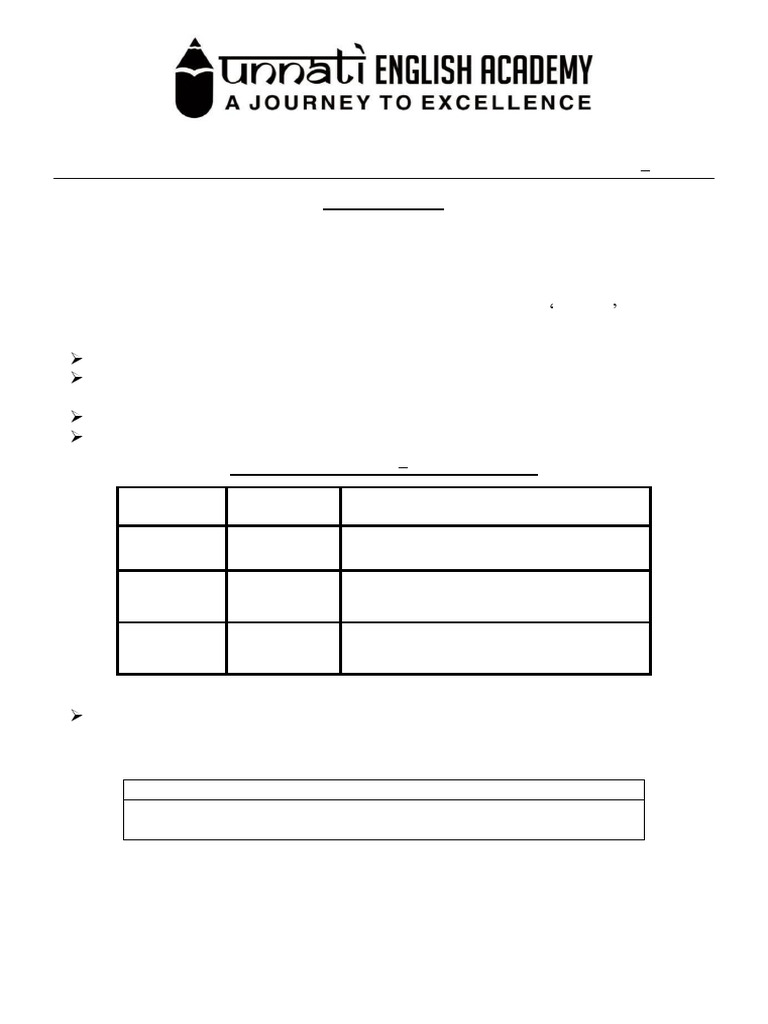 Grade 9 SAFAL Assessment Schedule 2024-25 | PDF
