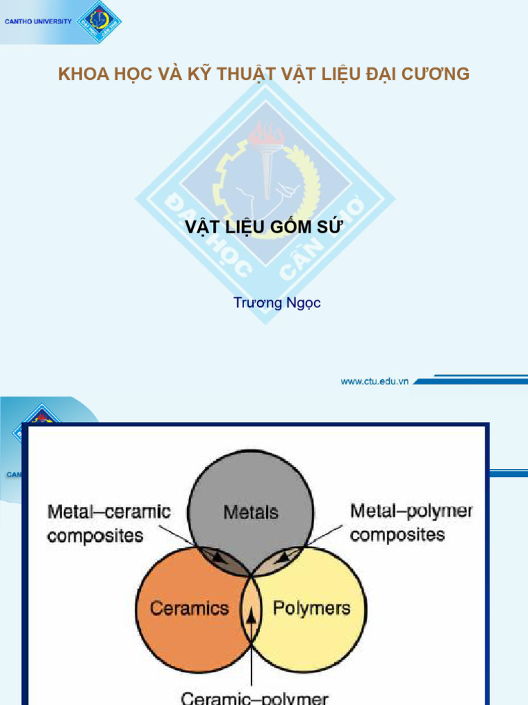 Chap 6 Ceramic Materials | PDF | Ceramics | Glasses