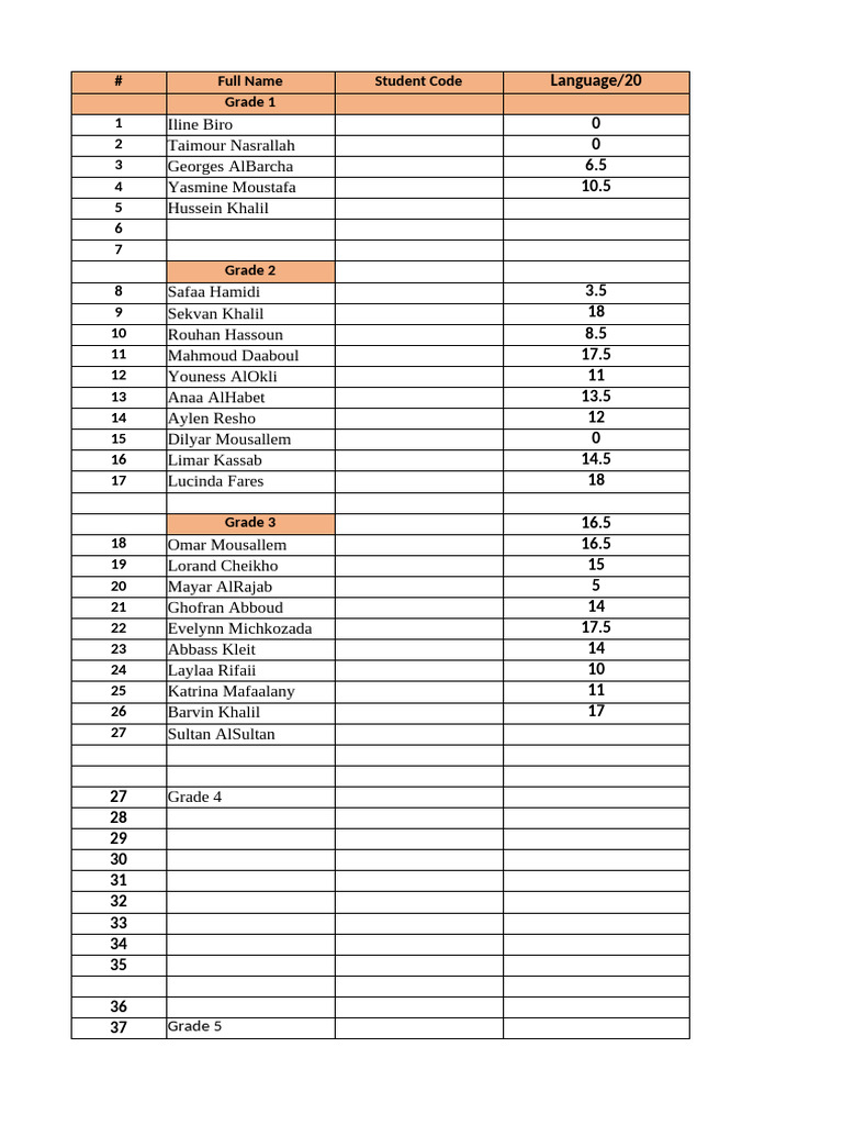 Test Excel Sheet | PDF