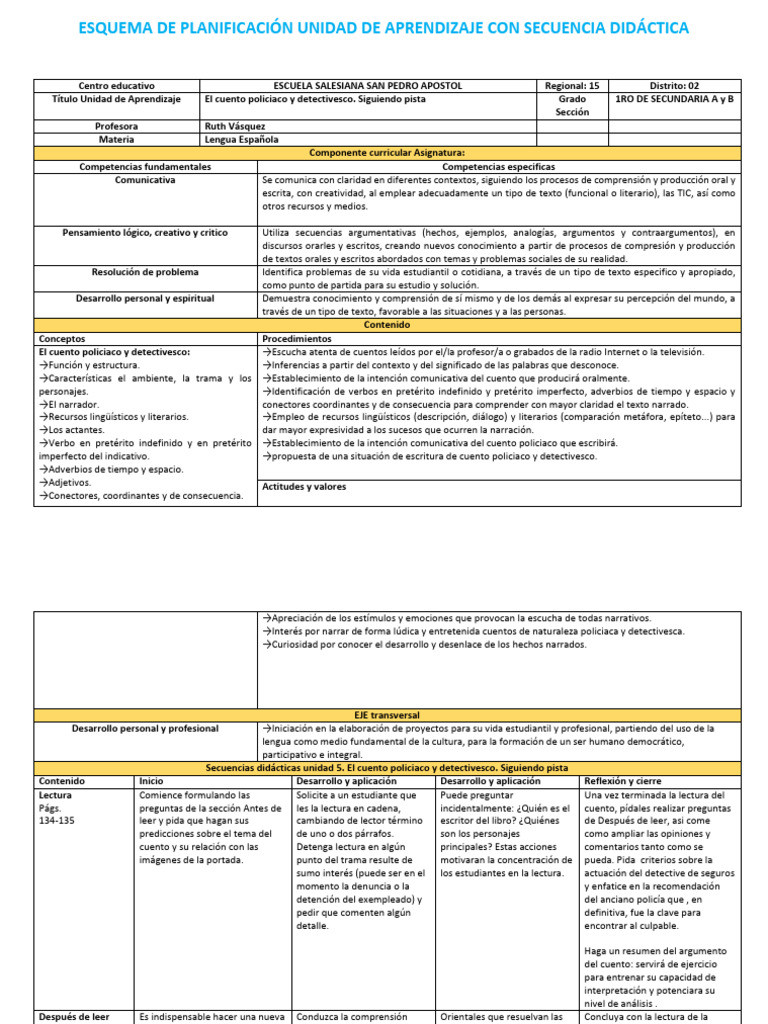 Lengua Española 1 ESQUEMA DE PLANIFICACIÓN UNIDAD DE APRENDIZAJE CON SECUENCIA DIDÁCTICA-unidad ...