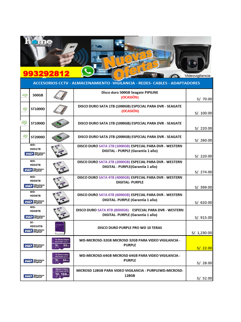 Catalogo Accesorios Setiembre Actualizado 05set | PDF | Hdmi | Informática