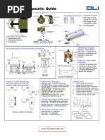 IEC Vibration Severity Chart | PDF | Electric Motor | Engines