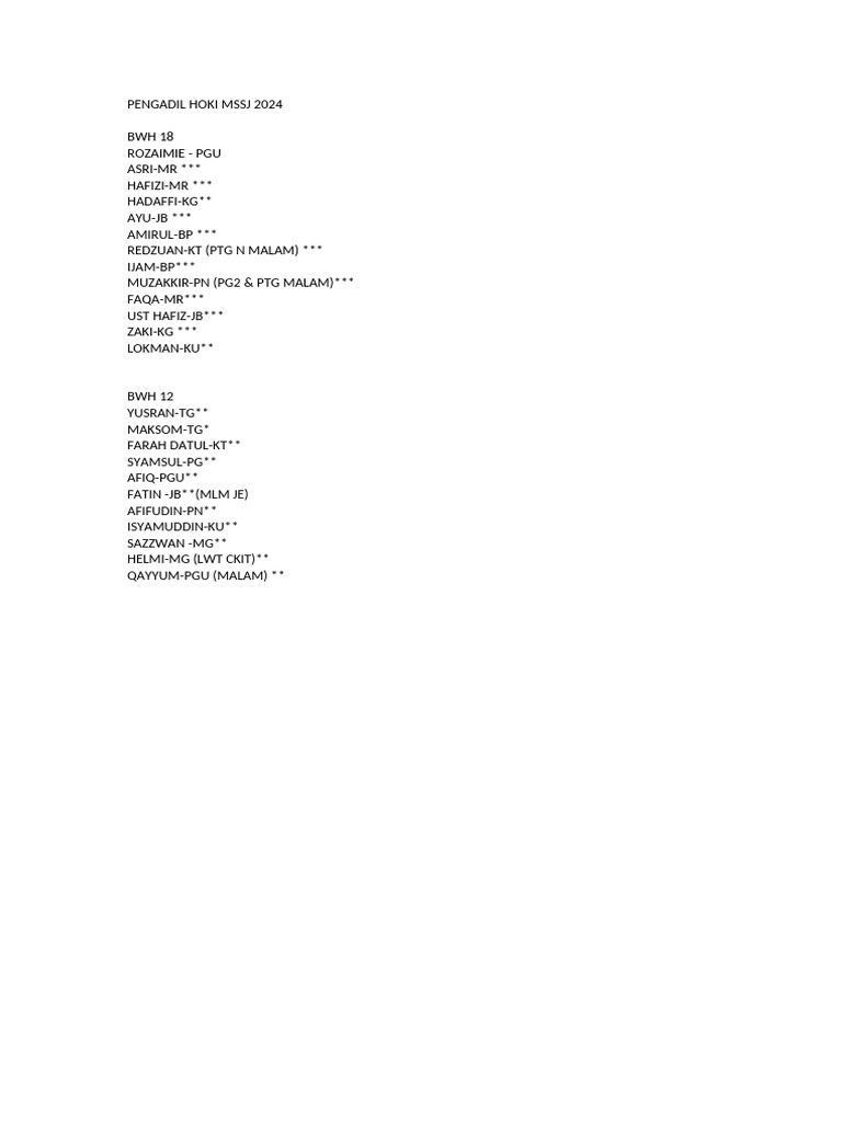 Pengadil Hoki MSSJ 2024 Jadual | PDF