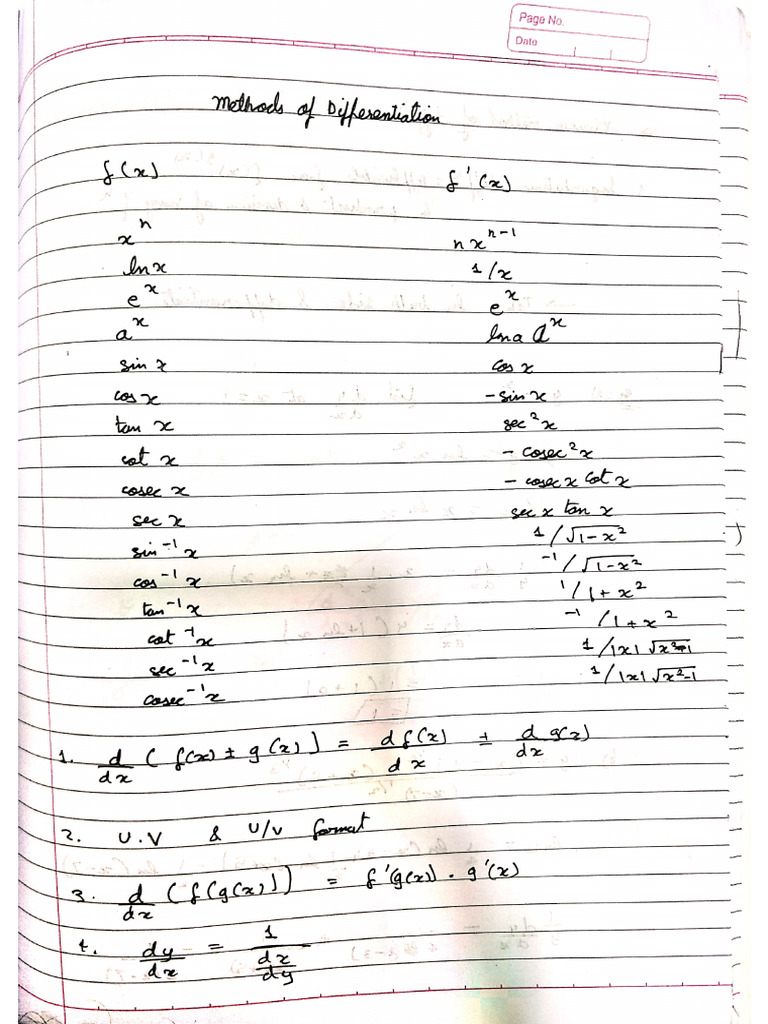 Method of Differentiation 290524 | PDF