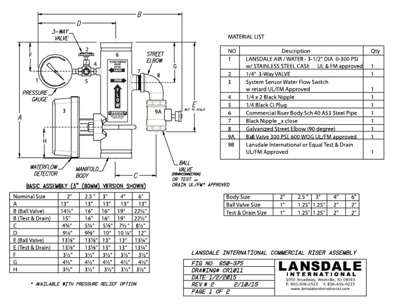 BC Coomercial Riser Lansdale | PDF