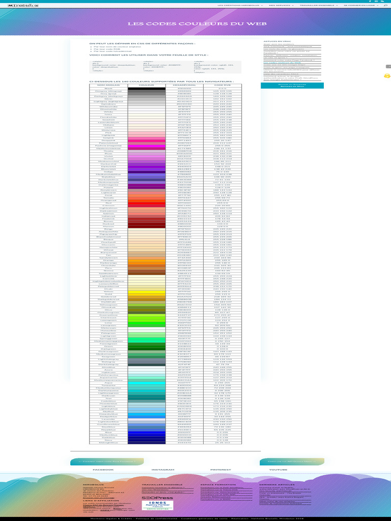 Les Codes Couleurs Du Web - Astuces en Vrac - Mirobolus | PDF