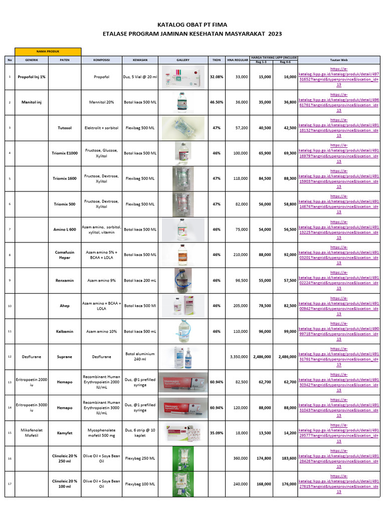 15 Pricelist LKPP Ekatalog PT Fima 2023 (Kalbe Infus) | PDF