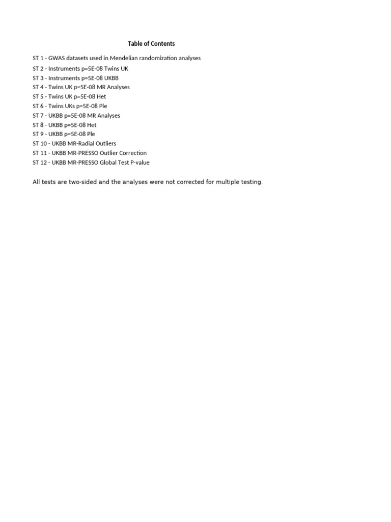 Supplementary Data 4 Mendelian Randomization Results Pdf