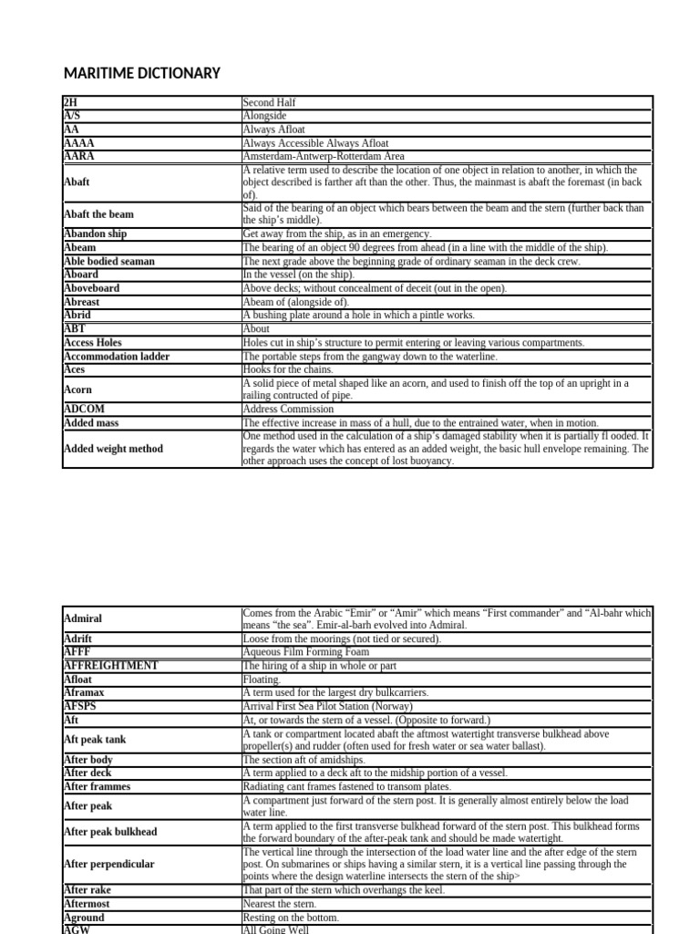 Maritime Dictionary | PDF