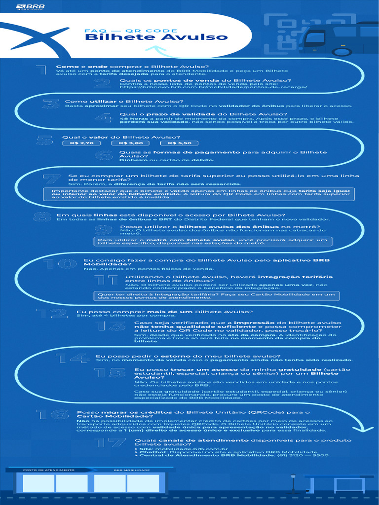FAQ QR Code 1 1 | PDF