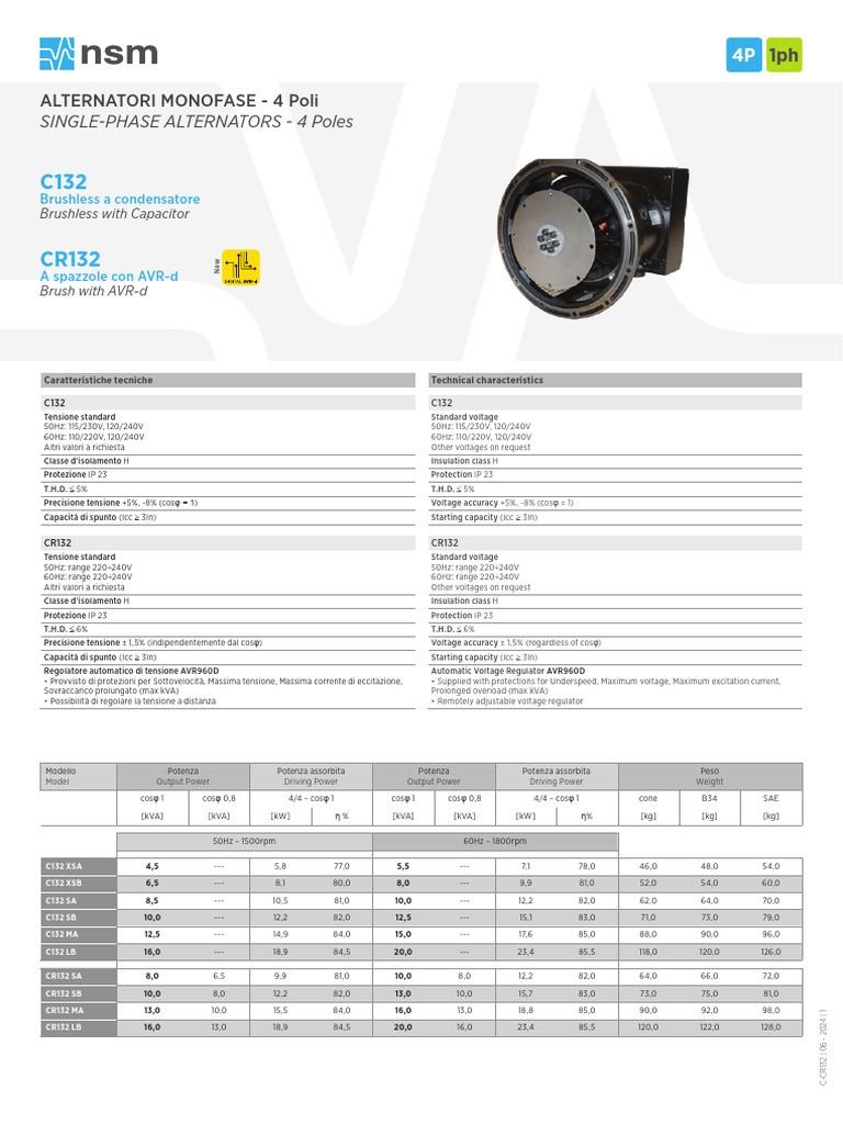 Nsm Data Sheet 2024 c132 Cr132.PDF | PDF Nsm Data Sheet 2024 c132 Cr132.PDF | PDF