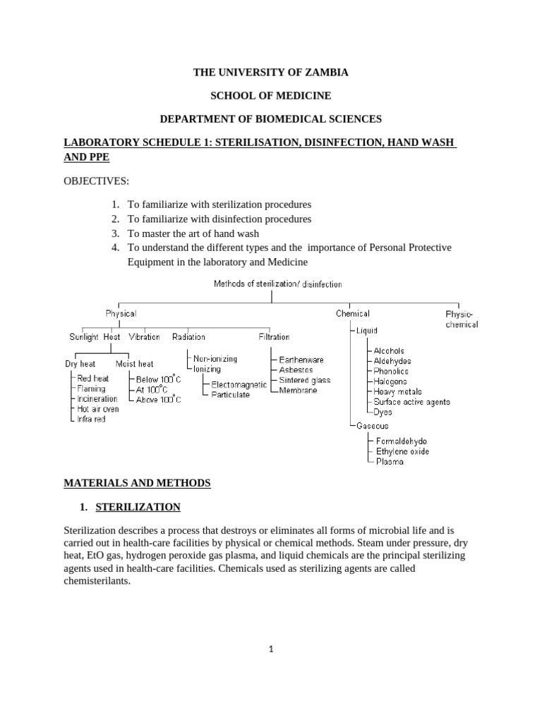 Lab Practical No. 1 On Sterilisation, PPE, HW - 1 | PDF | Sterilization ...