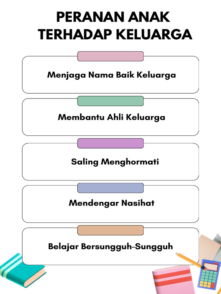 Peranan Anak PDF | PDF