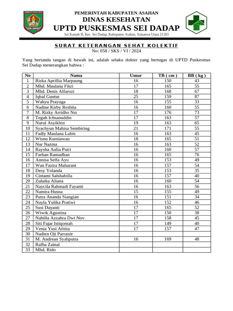 SKS Kolektif SDP | PDF