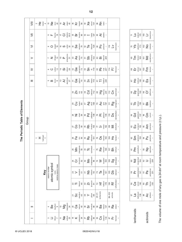 0620/42/M/J/18 © Ucles 2018 | PDF