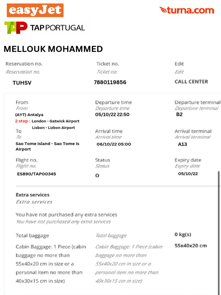 Mellouk Mohammed | PDF