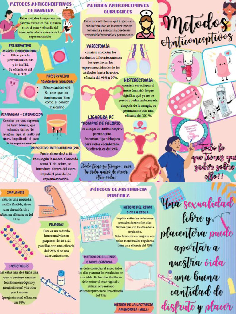 Triptico Metodo Anticonceptivo.2 | PDF