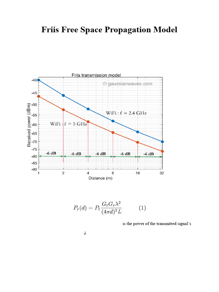 2-Friis Free Space Propagation Model | PDF | Decibel | Antenna (Radio)