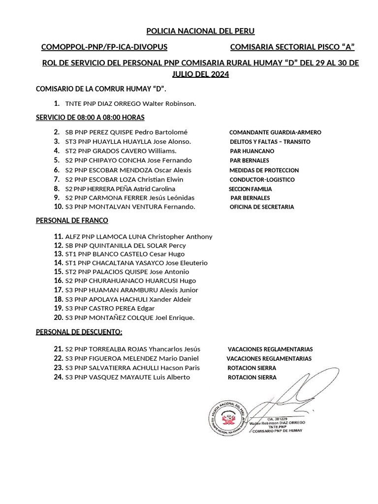 ROL DE SERVICIO IMPAR Del 29 | PDF