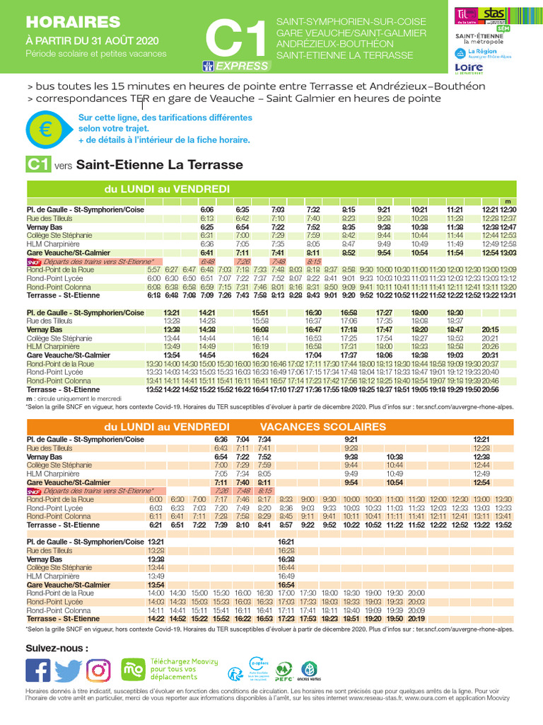 Ligne C1 Rennes Horaires