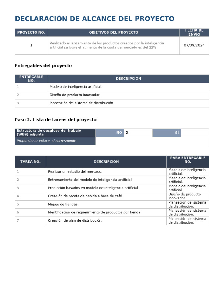 Plan para La Gestión Del Alcance | PDF