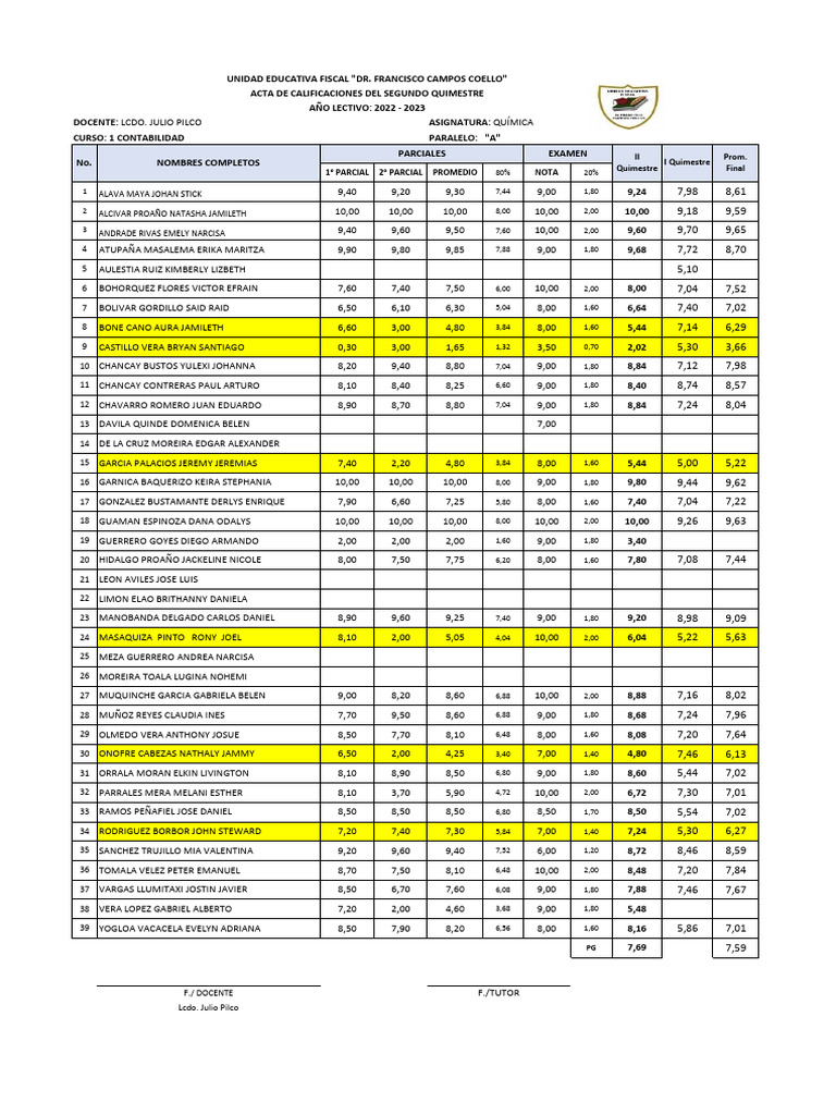 1 Contab Quimica | PDF