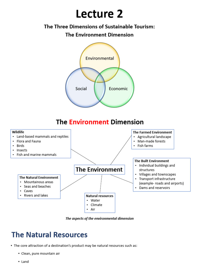 Lecture 2 - The Three Dimensions of Sustainable Tourism - The ...