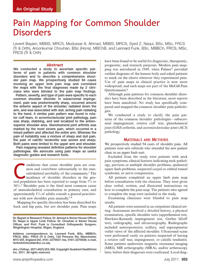 Mapa Dor Ombro | PDF