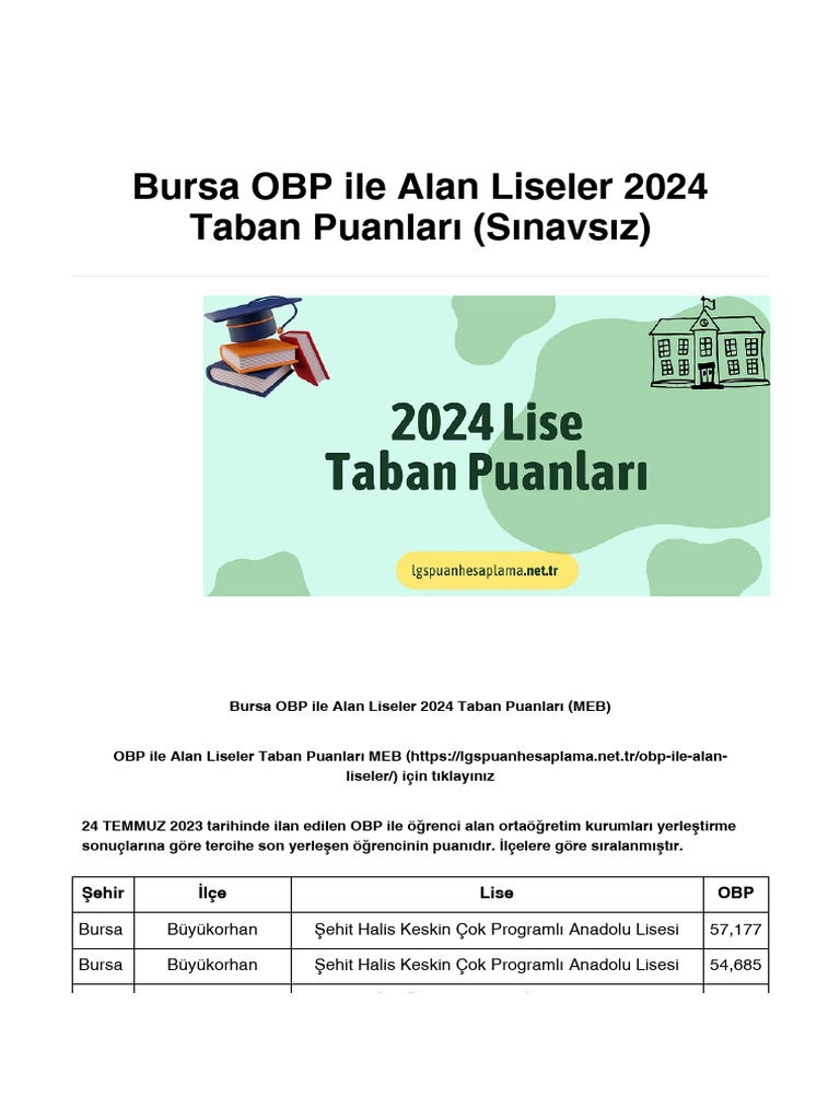 Bursa OBP Ile Alan Liseler 2024 Taban Puanları (Sınavsız) - LGS Puan Hesaplama | PDF