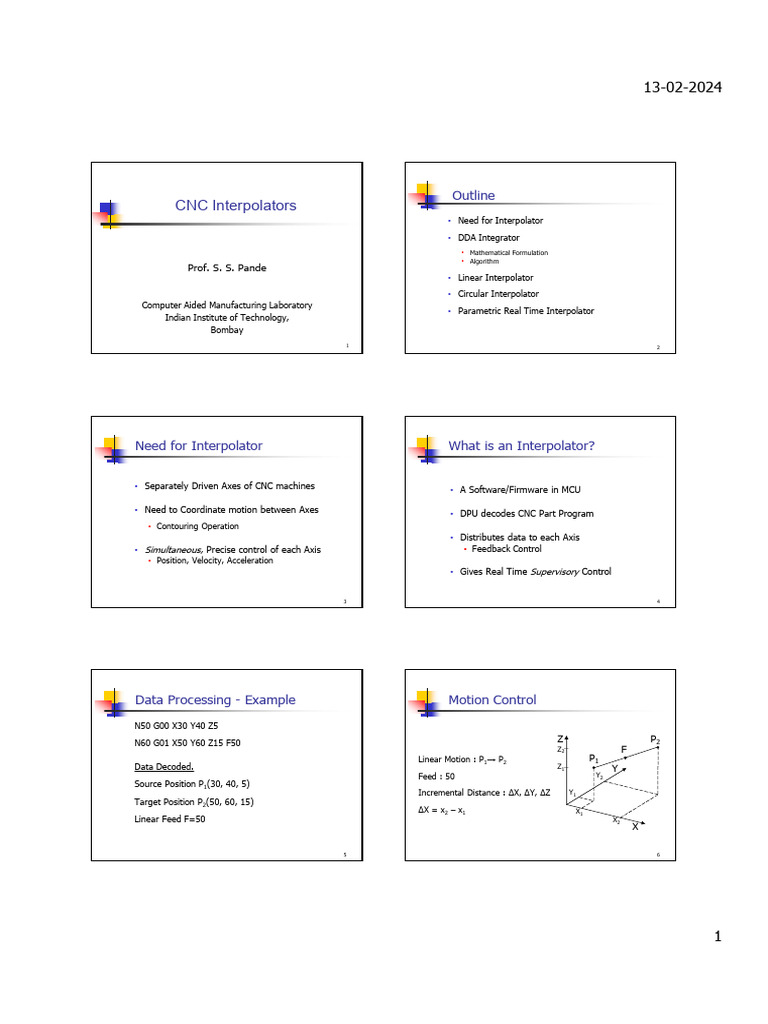CNC Interpolators | PDF