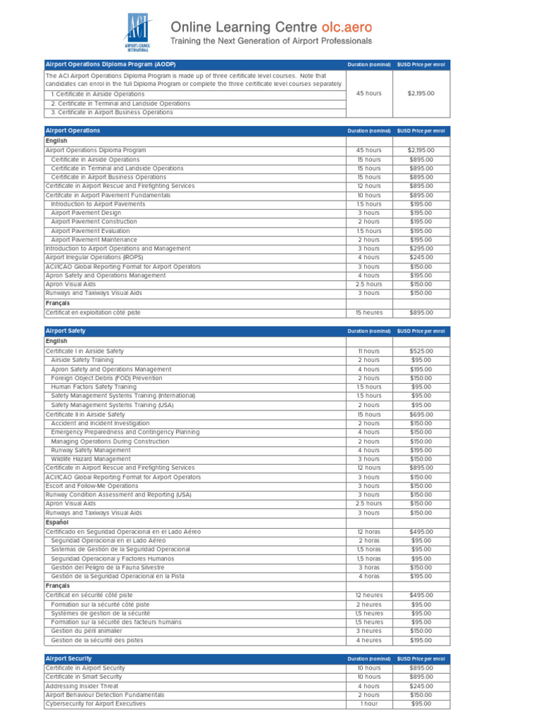 OLC Course Catalogue 24v6 | PDF