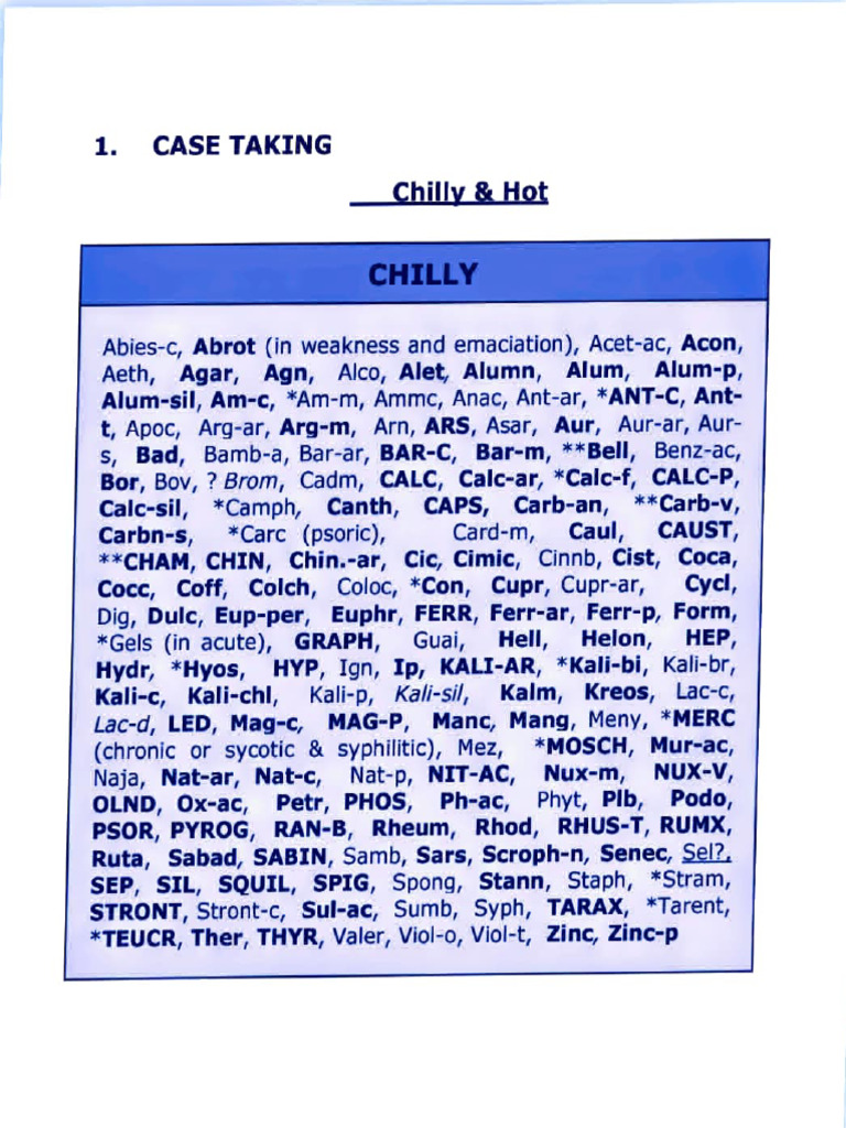 Dr Praful vijaykar HOT CHILLY REMEDIES | PDF