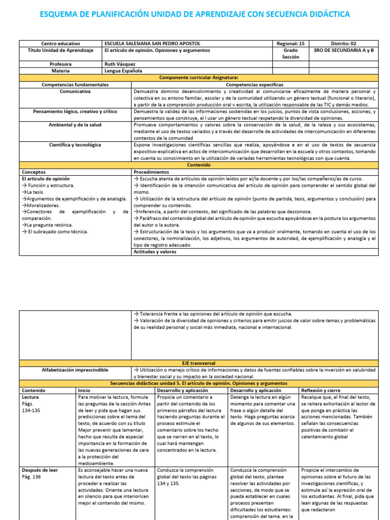 Lengua Española 3 ESQUEMA DE PLANIFICACIÓN UNIDAD DE APRENDIZAJE CON SECUENCIA DIDÁCTICA Unidad ...