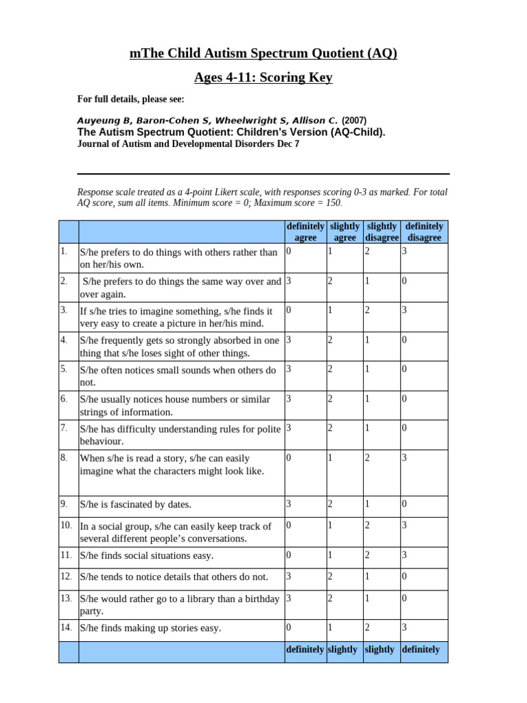 AQ Child Scoring Key | PDF