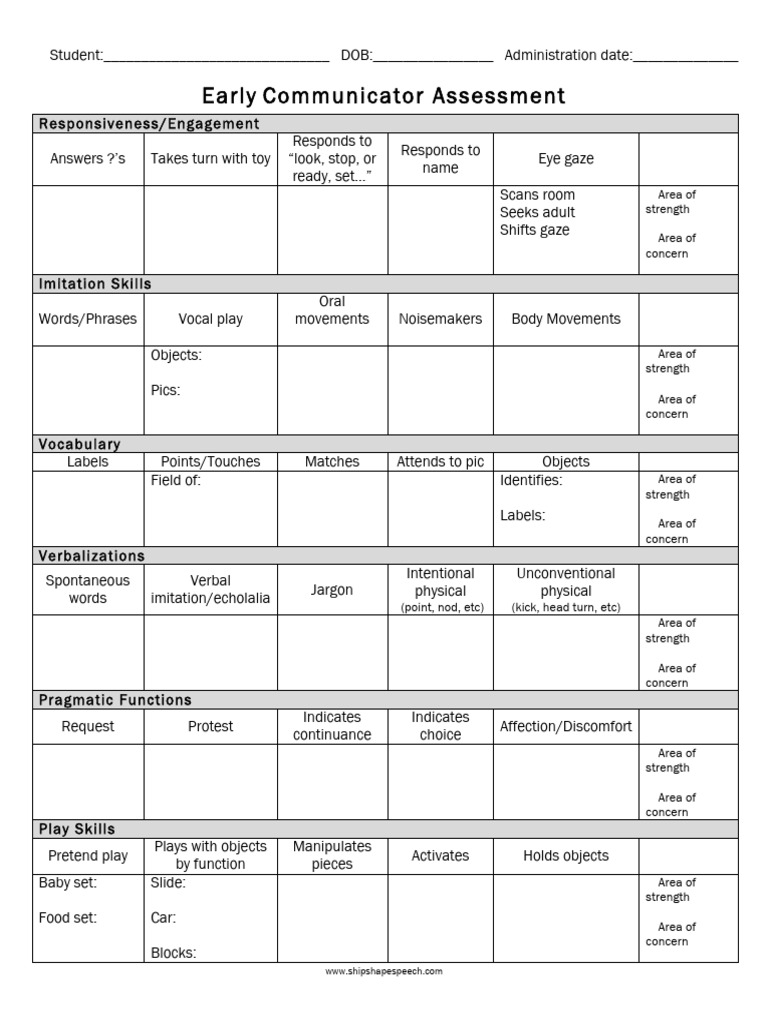 Early Communicator Assessment: Area of Strength Area of Concern | PDF
