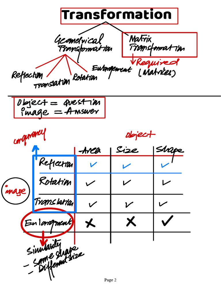 Transformation, Matrices, Loci, Graphs | PDF