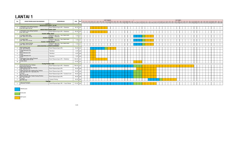 TIME SCHEDULE - LANTAI 1 | PDF