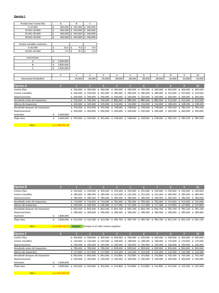 TP10 - Resolucion 1 A 3 | PDF