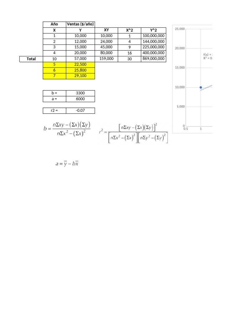 TP9 - Resolucion | PDF