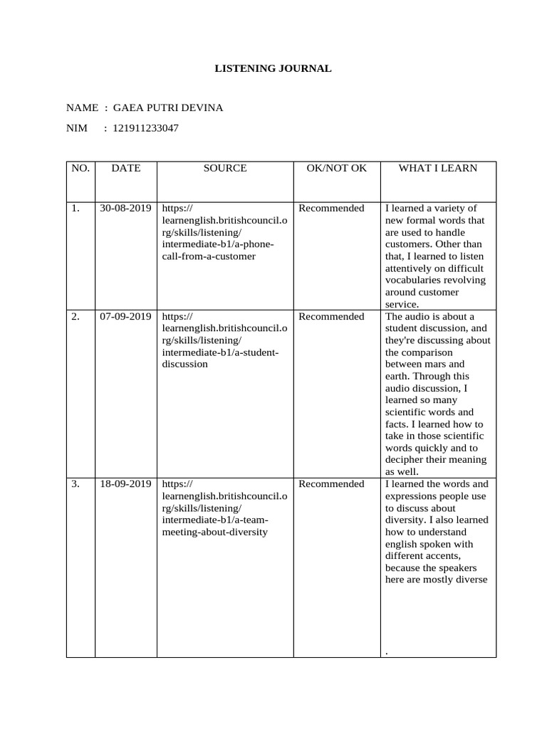 LISTENING JOURNAL | PDF