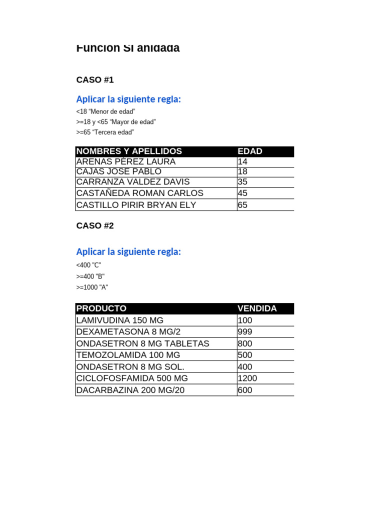 Actividad #4 Función SI Anidada y Sifecha | PDF